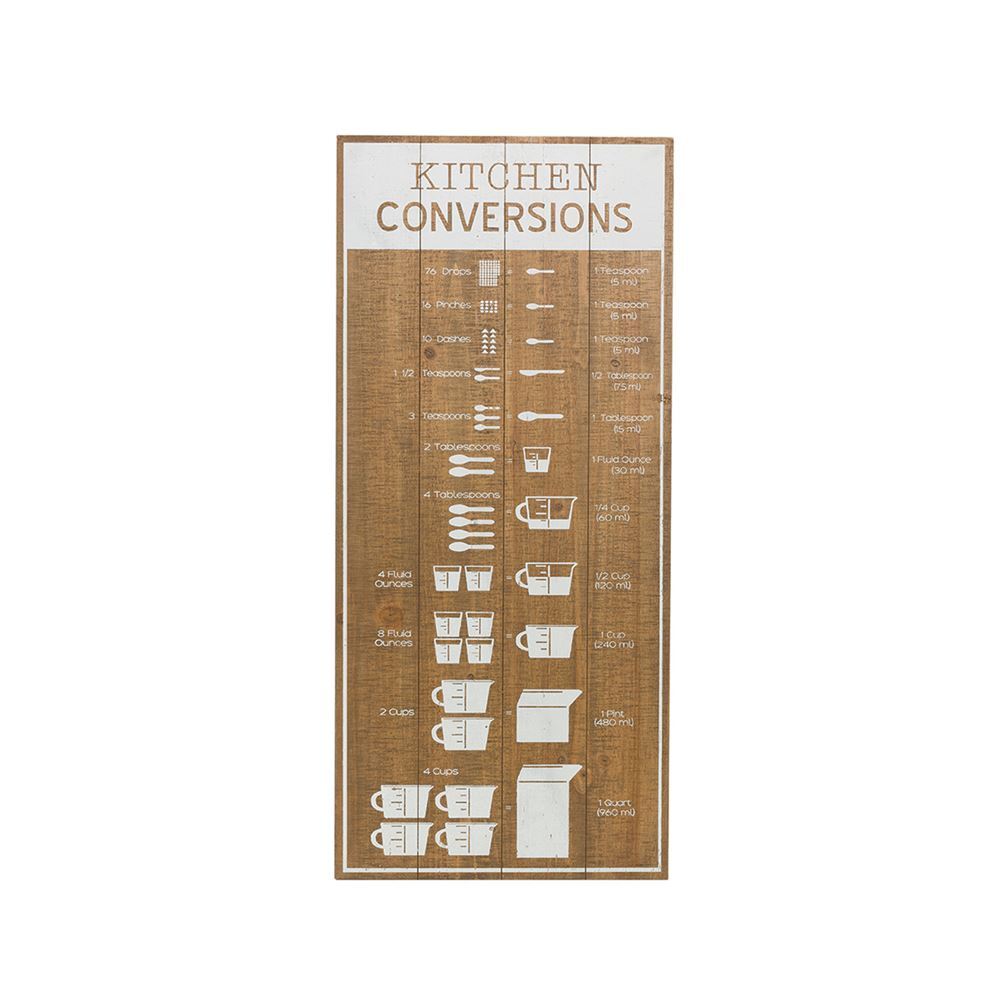 Measurement Conversion Sign | FIG & Company